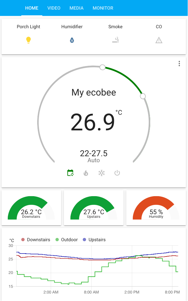 Remote Control Porch Light – IoT for Smart Home